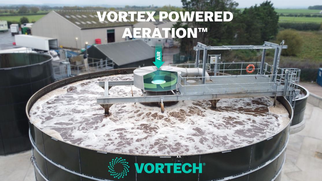 Aquatech Amsterdam | VorTech Water Solutions Ltd