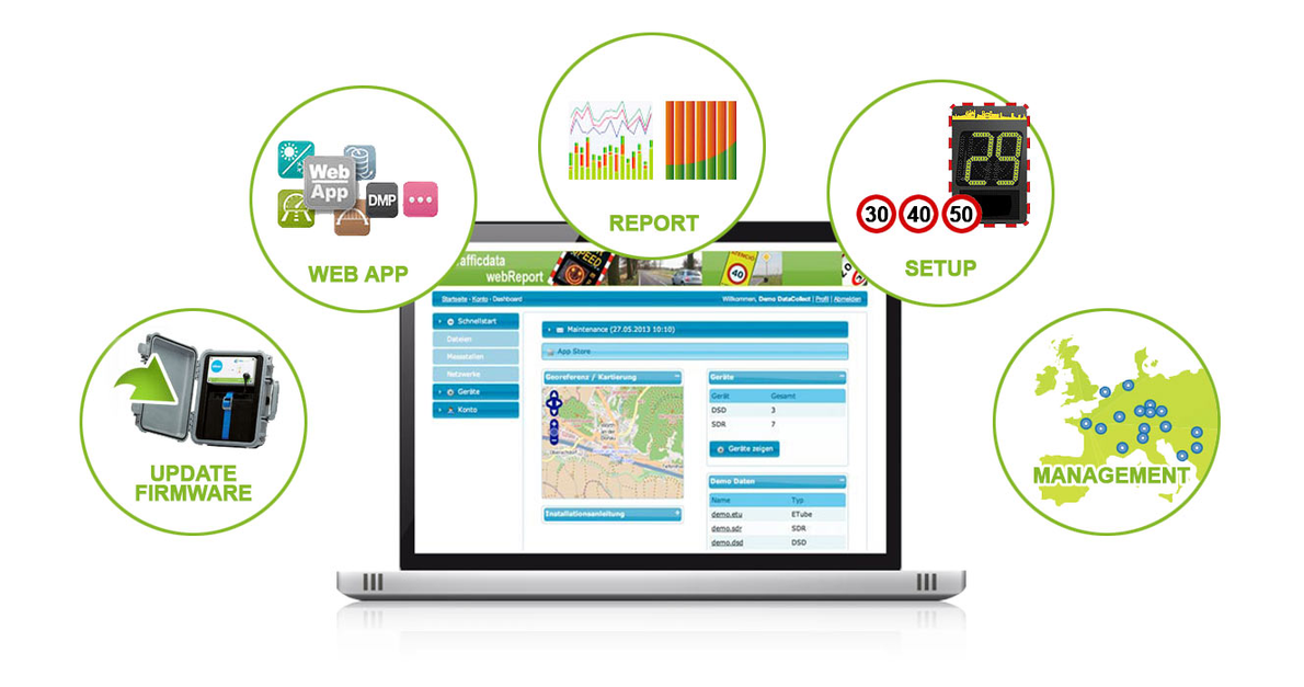 Intertraffic | DataCollect Traffic Systems GmbH